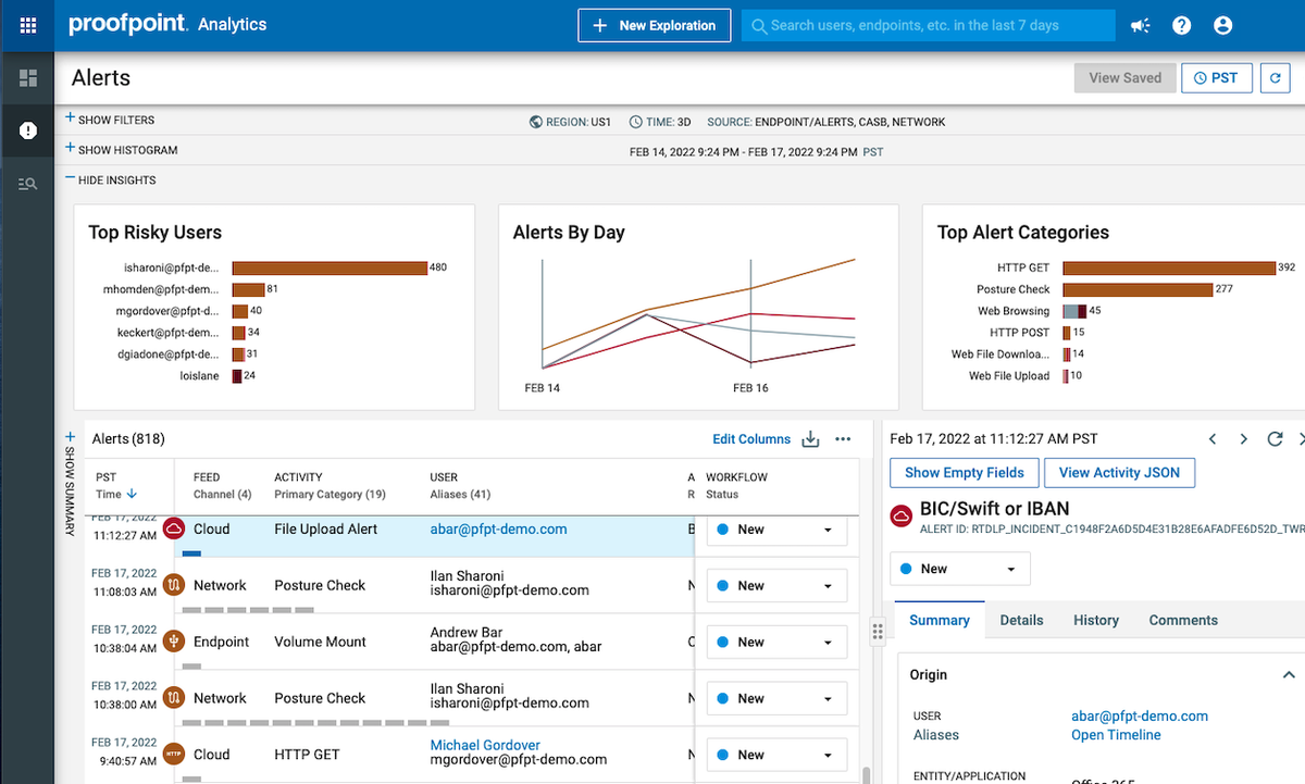 SC Award Winners 2023 Proofpoint – Best Data Security Solution | news ...