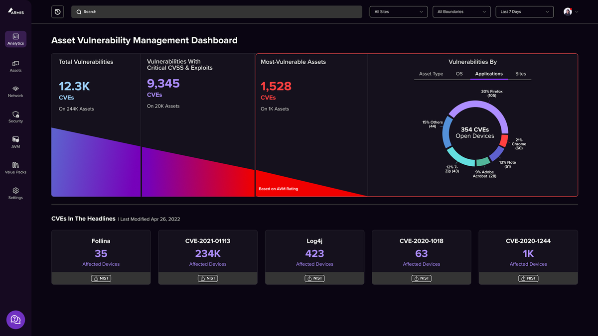 SC Award Winners 2024 Armis – Best Vulnerability Management Solution ...