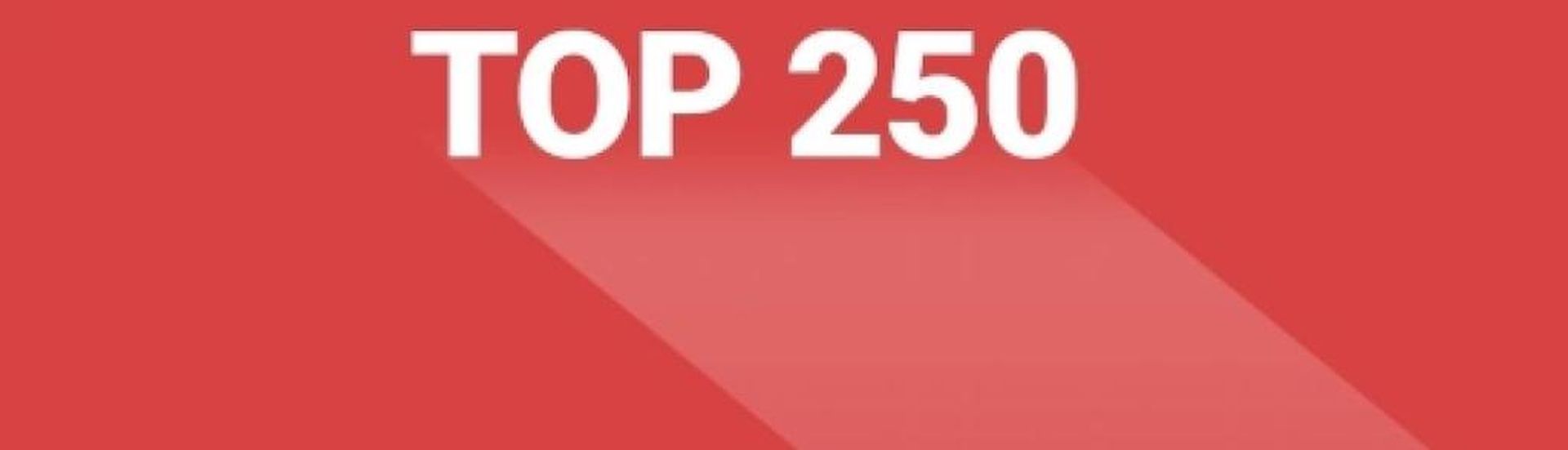 Archived: Top 250 MSSPs Revealed – the list and research | MSSP Alert