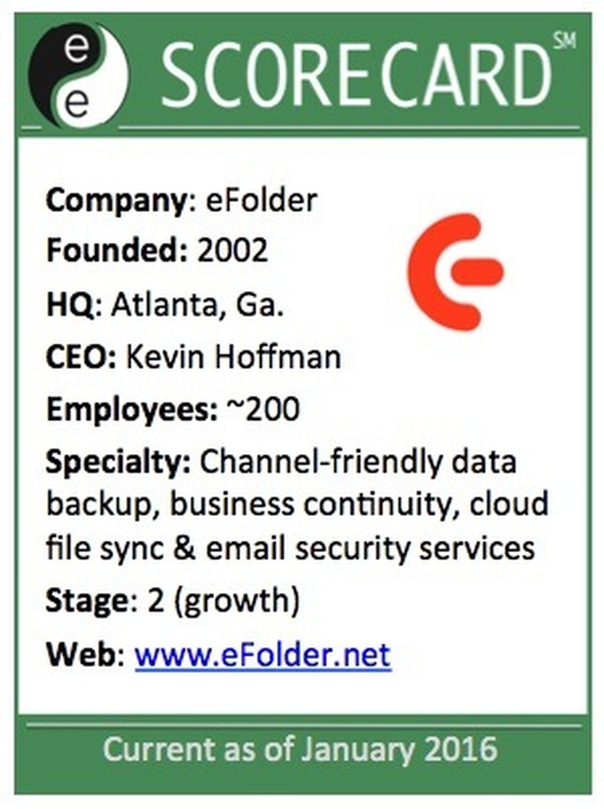 The Past, Present and Future of eFolder - | ChannelE2E