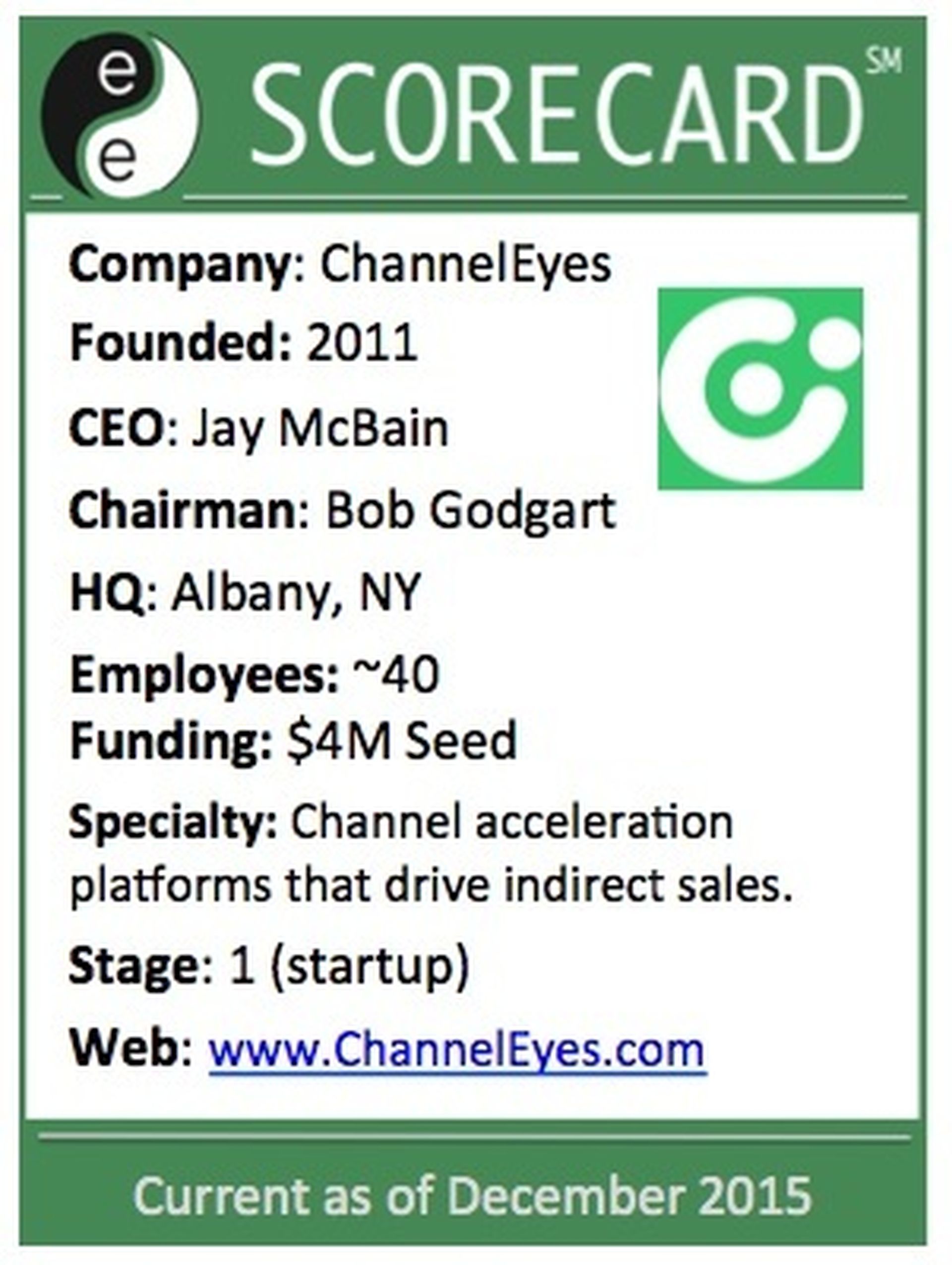 What Comes Next for ChannelEyes? - | ChannelE2E
