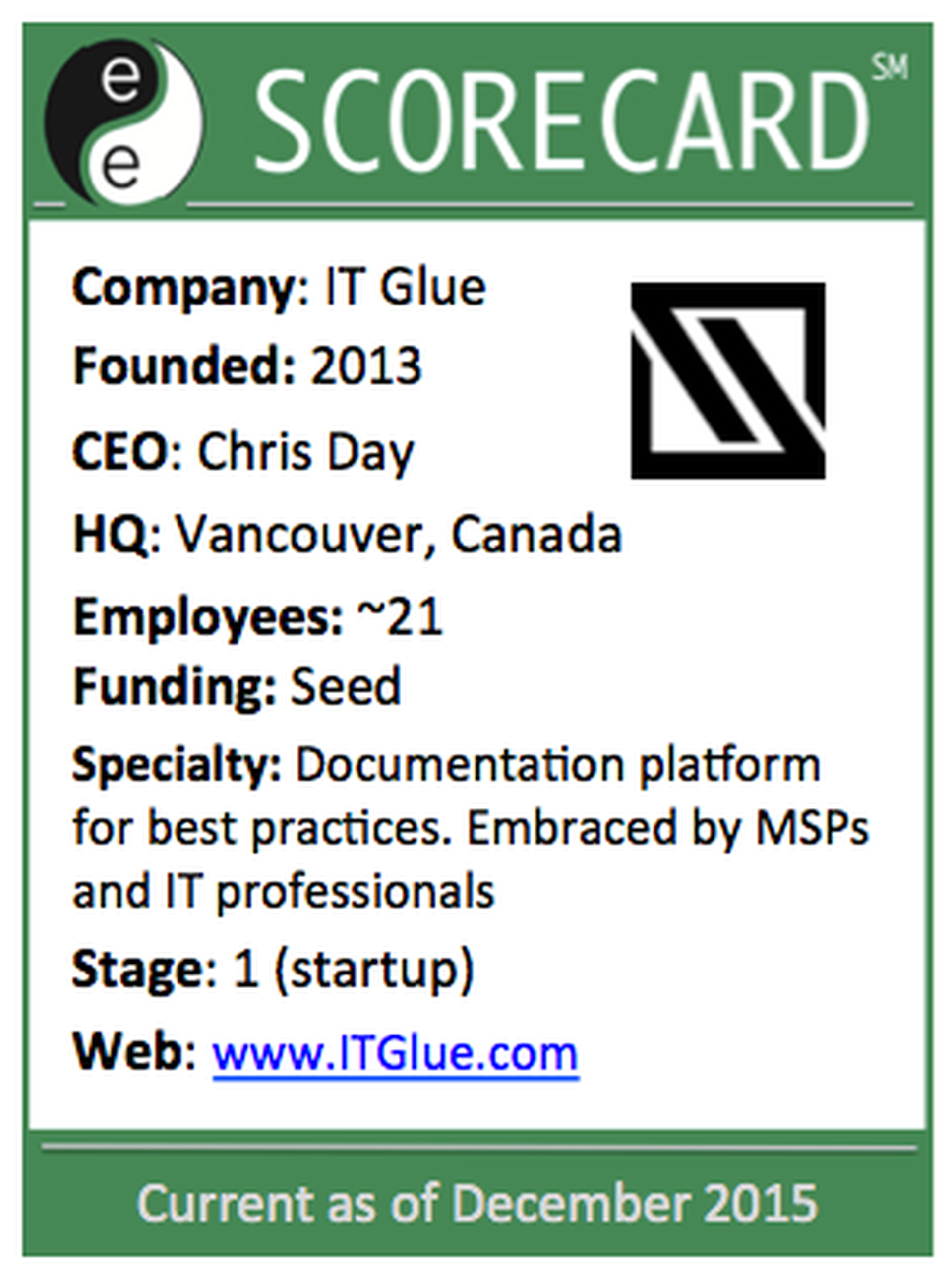 The Next MSP Toolset: Documentation? - | ChannelE2E