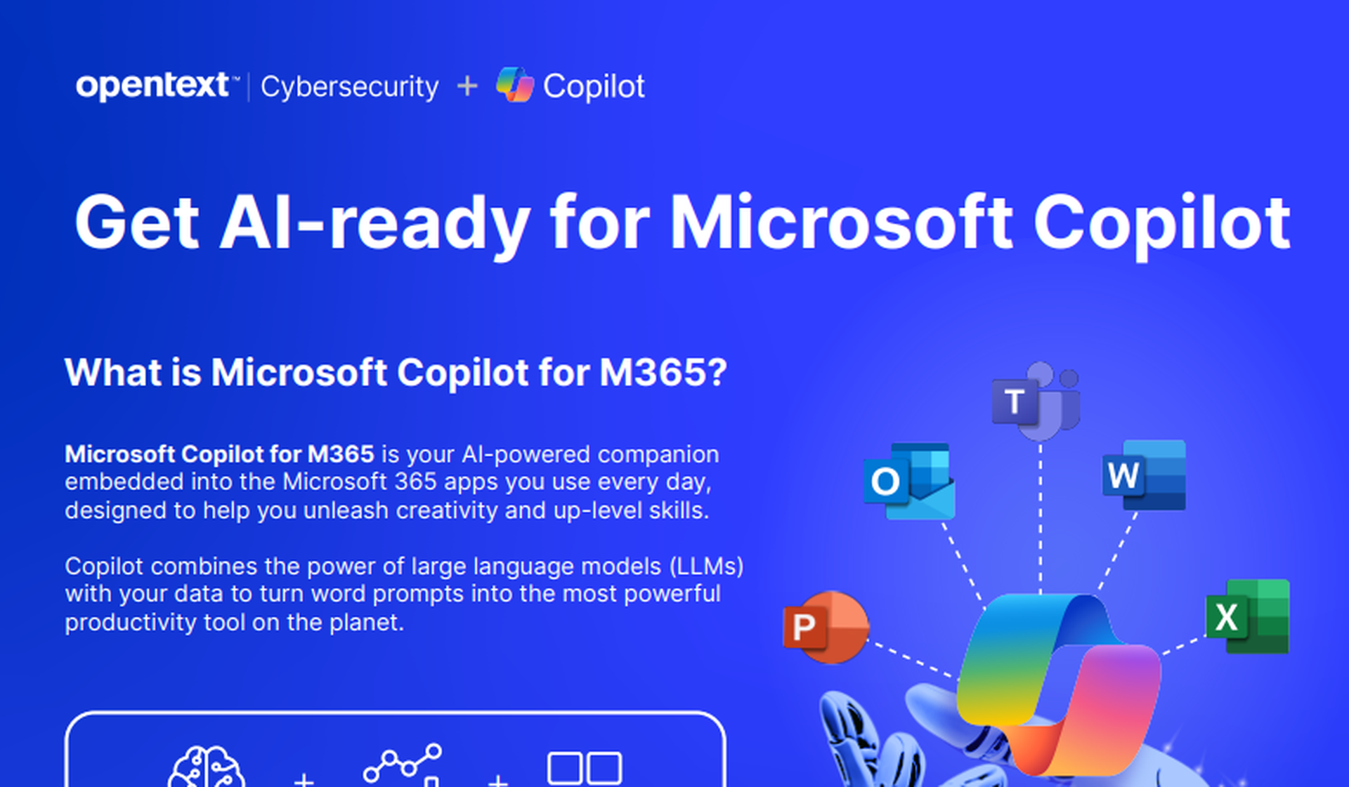 Infograph: Get AI-ready with Microsoft Copilot for M365 | MSSP Alert Infograph: Get AI-ready with Microsoft Copilot for M365 | MSSP Alert