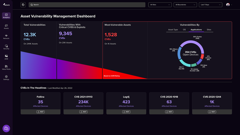 SC Award Winners 2024 Armis – Best Vulnerability Management Solution ...