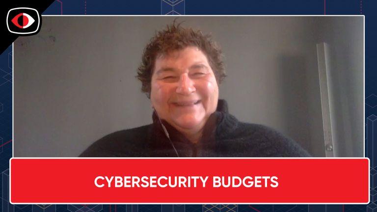 Cybersecurity Budgets: the Journey from Reactive to Proactive – Todd ...